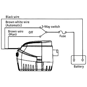 Dontmiss Automatic Submersible small Boat Bilge Pump 12v 750gph Auto with Float Switch 3/4 inch (19mm) Outlet Dia, bilge pumps for boats