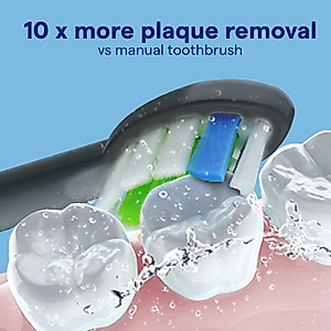 Mouth Armor Toothbrush Head, Replacment Brush Heads for Mouth Armor Toothbrush 3 Pack