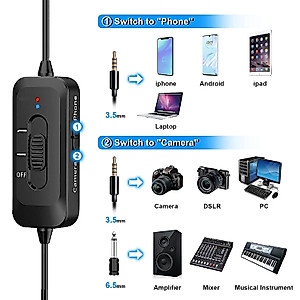Lavalier Microphone,Professional Lapel Mic with Controller, Recording Wearable Microphone with Noise Reduction for Phone, Camera, Video, Interview, Vlogging