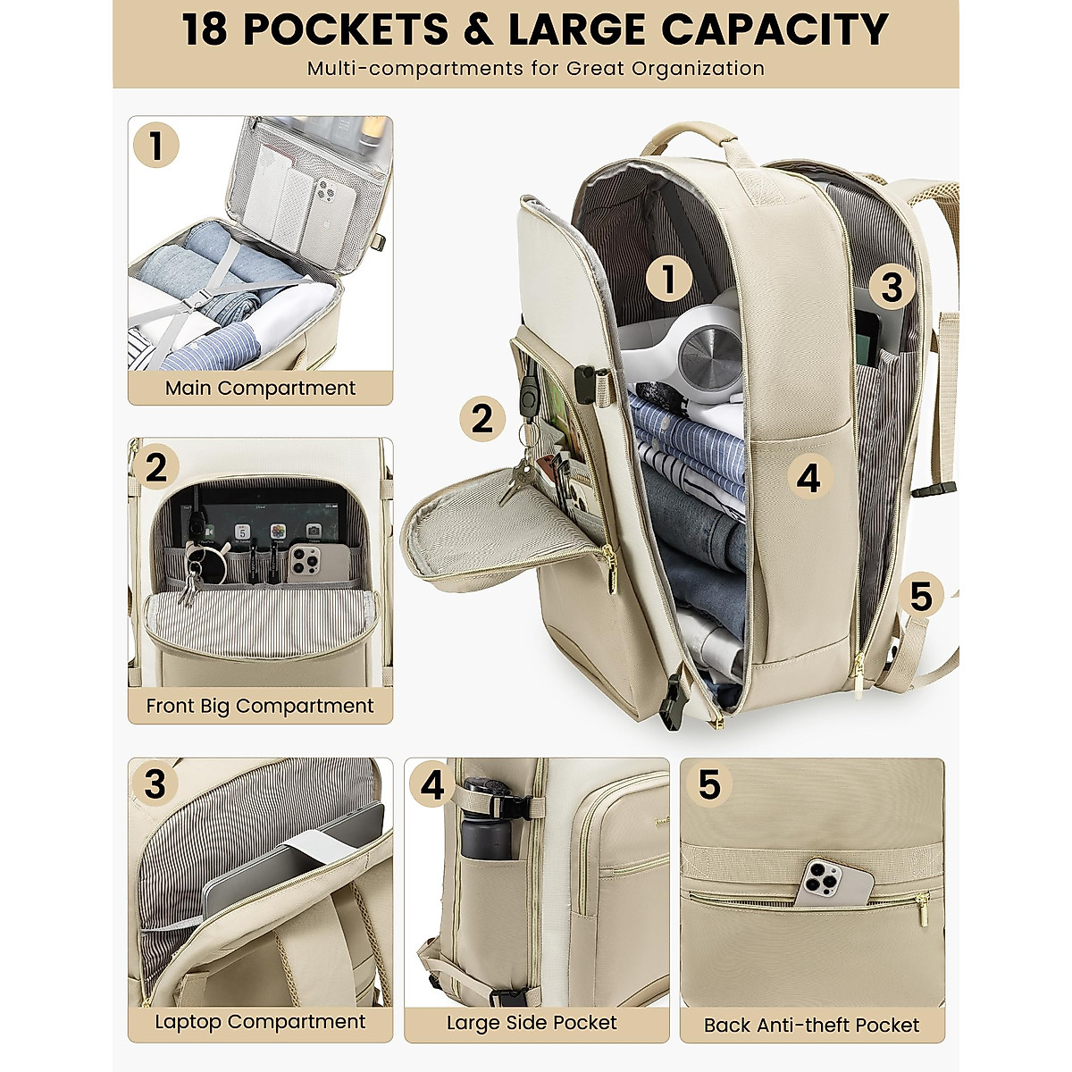 LOVEVOOK Large Travel Backpack for Women & Men, Carry on Backpack Airline Approved, TSA Personal Item Travel Bag fits 17" Laptop, 40L Waterproof Travel Essentials Sports Backpack with 3 Packing Cubes