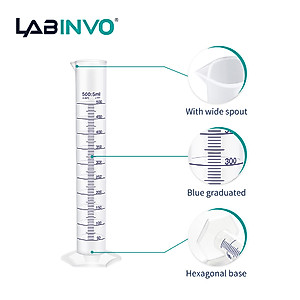 LABINVO 500ml Graduated Cylinder Set, 2pcs of Blue Printed Plastic Measuring Cylinders, Hexagonal Base, with Spout, IN-MC500
