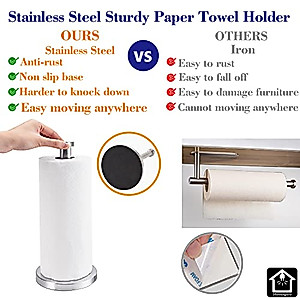 2Pack Stainless Steel Paper Towel Holder Countertop for One Hand Tear, Standing Paper Towel Holder with Non-Slip Base, Paper Towel Roll Holder for Kitchen Bathroom Countertop, Sliver 13.8"