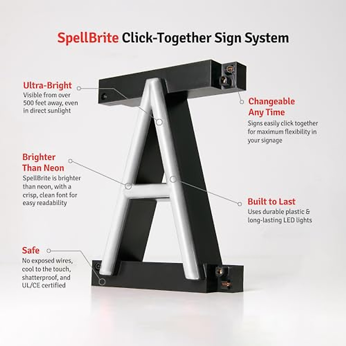 SpellBrite ABIERTO 24 HORAS Sign for Businesses | Abierto-Related Signs with Neon Look, White LED Light | 25.2" x 23.8"