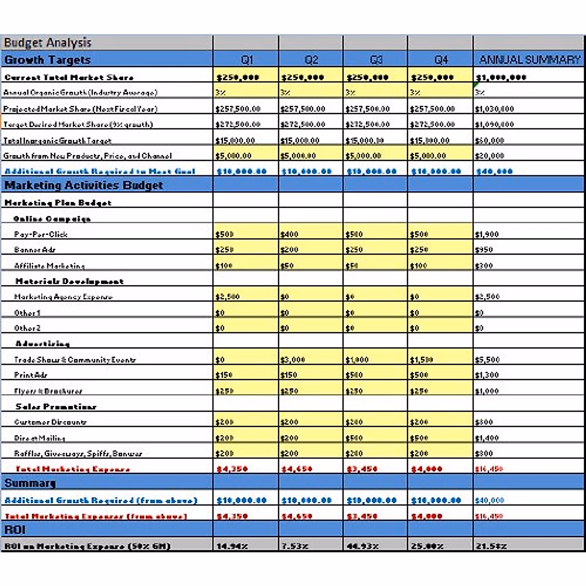Powder Coating Supplier Service BUSINESS PLAN + MARKETING PLAN = 2 PLANS!