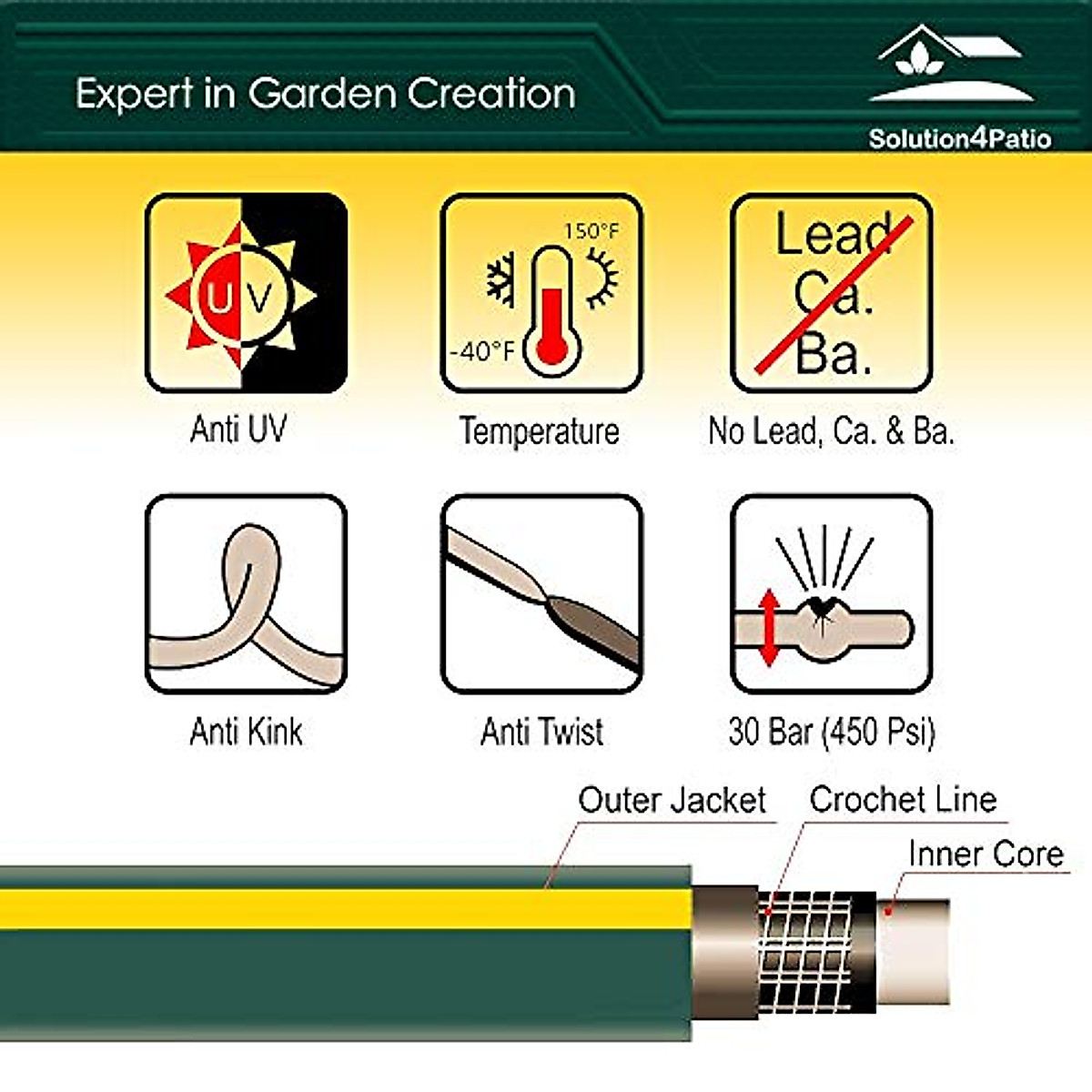 Solution4Patio Homes Garden 5/8 in. x 25 ft. Garden Hose, Brass Fittings, No Kink, No Leaking, High Water Pressure, for Extremely Weather, Heavy Duty, 12 Year Warranty, No DOP, Environmental-Friendly