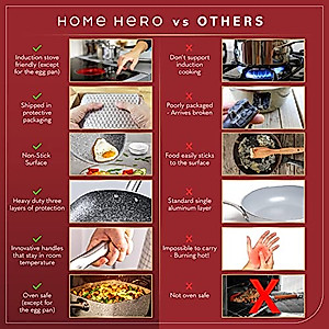 Granite Cookware Sets Nonstick Pots and Pans Set Nonstick - 23pc Kitchen Cookware Sets Induction Cookware Induction Pots and Pans for Cooking Pan Set Granite Cookware Set Non Sticking Pan Set