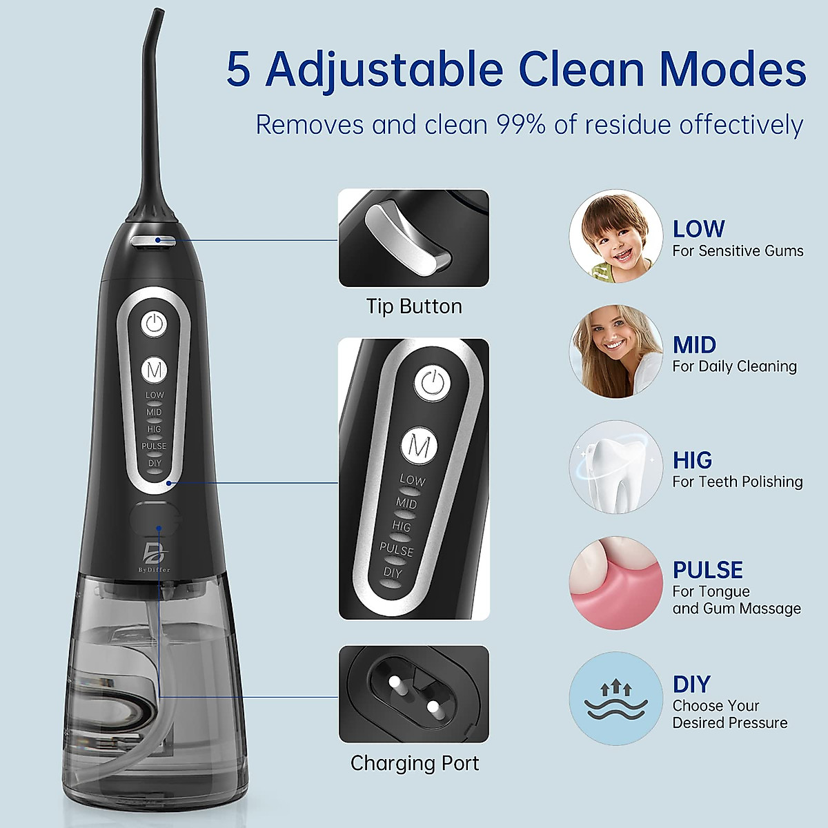 ByDiffer Water Flosser, Cordless Water Flossers for Teeth Cleaning Picks, 300ML 5 DIY Modes 5 Water Jet Tips Rechargeable IPX7 Waterproof Dental Portable Oral Irrigator, Black