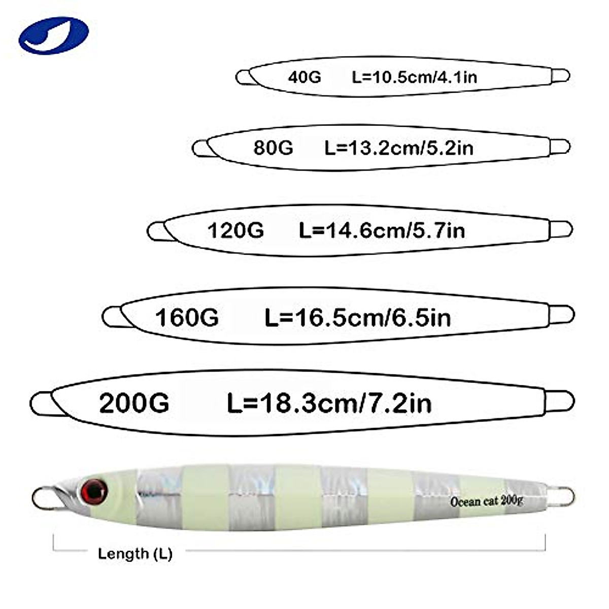 OCEAN CAT 1 PC Lead Metal Flat Slow Fall Pitch Fishing Jigs Lures Sinking Vertical Jigging Bait with Butterfly Hook for Saltwater Fishing Size 40g 80g 120g 160g 200g (Silver, 120g)