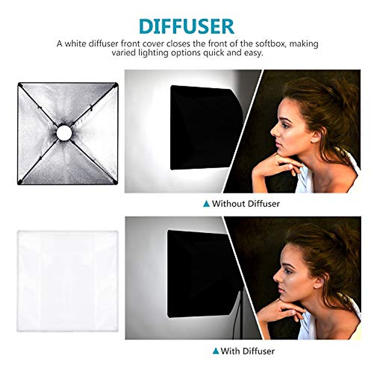 Neewer Upgraded 450W LED Photography Softbox Lighting Kit: (2) 24x24 Inches Softbox with E27 Socket and 5500K Instant Brightness Energy Saving LED Bulbs and Stand for Photo Studio Video Shooting