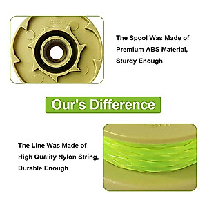 6 Pack String Trimmer Replace Auto Feed Twist Spool Line For AC80RL3 18V 24V 40V Weed-Eater Cordless Trimmer Trimmer Spool Line Auto Cut Holder Keeper Replacement String Trimmer Weed-eater Cordless