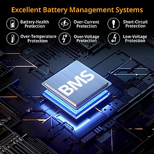 Portable Power Station,ROADOM 222Wh/60000mAh Solar Generator,110V/200W Pure Sine Wave AC Outlet,Lithium-Ion Battery Packs for Outdoor Camping Travel Road Trip Hunting Emergency Home Backup