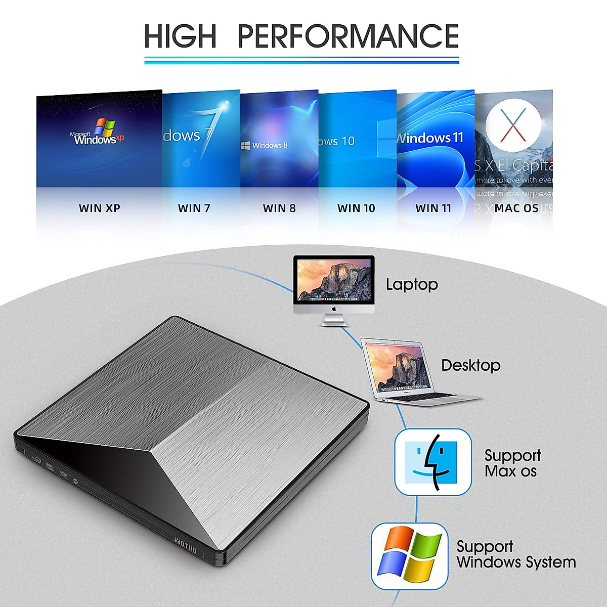 YOTUO External CD DVD Drive, Portable USB 3.0 and Type-C Ultra-Slim DVD Player, DVD Burner CD ROM RW External Optical Drive Compatible with Laptop Desktop PC for Windows 7/8/10/11 Mac MacBook Pro/Air