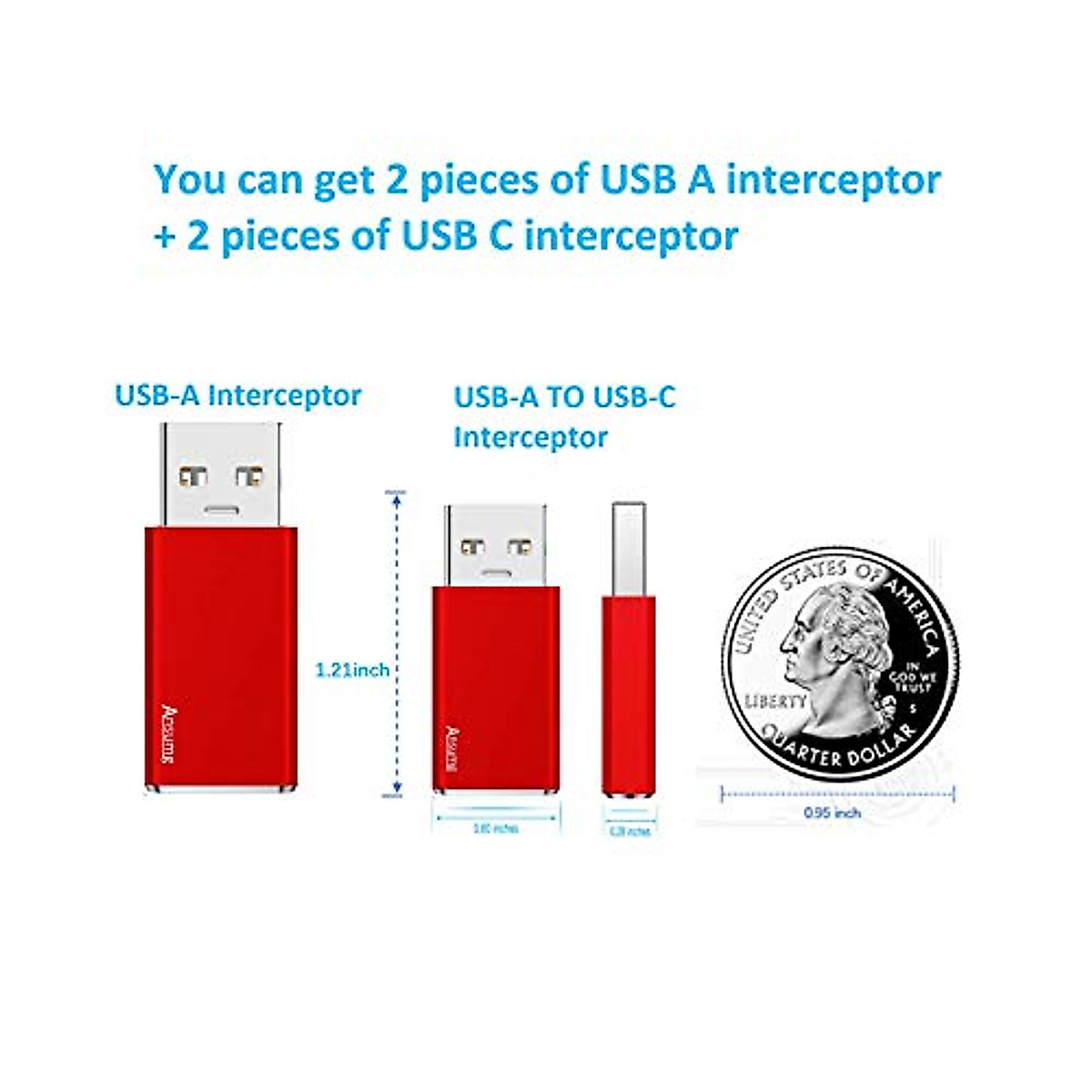 Data Blocker. USB A & USB C Data Blocker for Any USB C Mobile Phone Quick Charge (4-Pack), Protect Against Juice Jacking, Refuse Hacking, Only Provide Safe Charging.