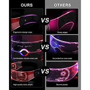 JIMIMORO LED Visor Light Up Glasses - 7 Color & 4 Modes Cyberpunk Futuristic Luminous Cosplay Glasses for Kid Adult