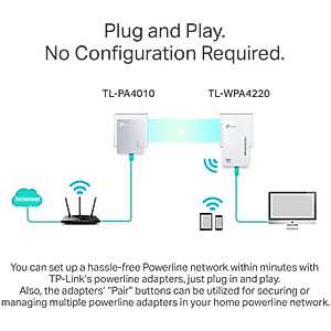 TP-Link AV600 2-Port Powerline Gigabit Wi-Fi Adapter Kit, 2-Kit (TL-WPA4220 KIT) (Renewed)