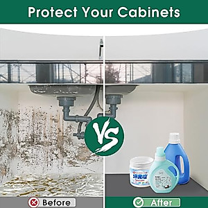 Synrroe Under Sink Mat Kitchen Cabinet Tray - 34" x 22", Flexible Waterproof Silicone Made, Disifenction Surface,Easy to Clean, Durable Under Shelf Liner, Non-Slip Surface