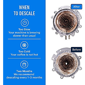 Universal Descaling Solution 2 Pack, (2 x 236ml / 4 Uses Total), Compatible with Breville, L'OR, Sage, Nespresso, Delonghi Single Use Coffee & Espresso Machines, Coffee Machine Descaler