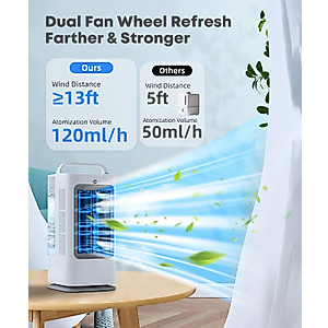 XAMATTS Portable Air Conditioners, 1700ml Evaporative Air Cooler with Remote, 120° Oscillating Mini Air Conditioner Portable with 3 Speeds & 1-7H Timer, Portable AC Unit for Bedroom Room Office Desk…