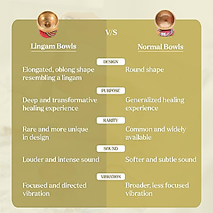 Discover Tranquility: Handcrafted 4-Inch Lingam Tibetan Singing Bowl Set from Nepal - Elevate Meditation, Sound Bath, and Healing - Complete Set with Cushion, Mallet, and Stylish Carrying Bag