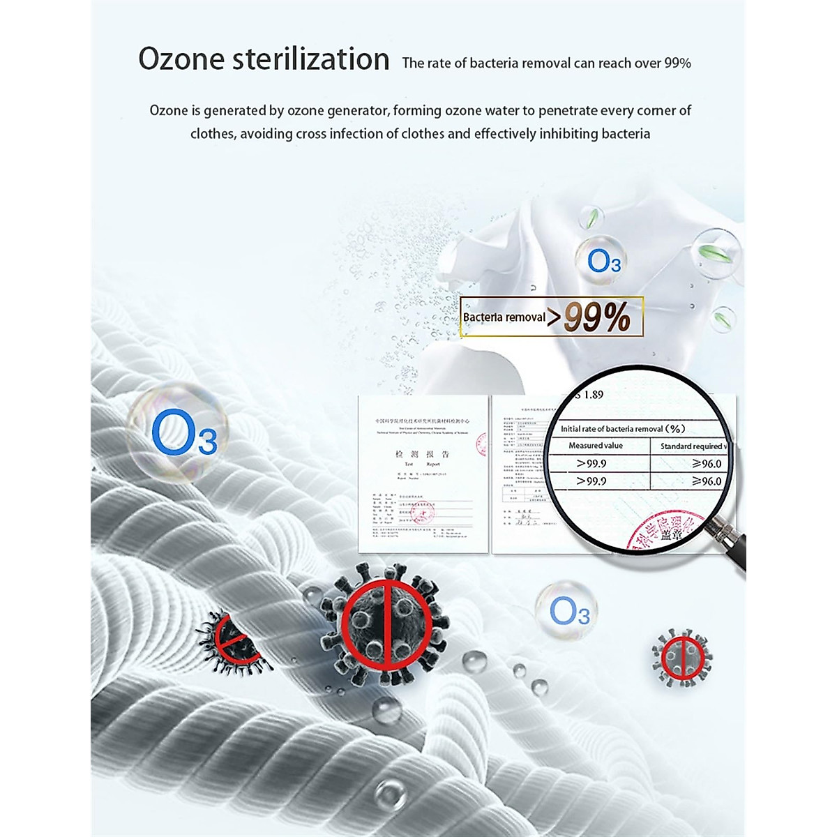 3kg Mini Wall-mounted Washing Machine, Full-Automatic Washing Laundry Machine with Hot Air Dryer, Underwear Washer with High Temperature Boiling, Space-Saving for Apartment Hotel Home