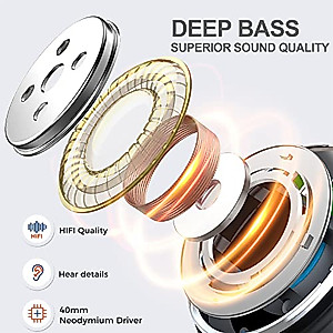 Vsonus H51 Active Noise Cancelling Headphones, Wireless Over Ear Bluetooth Headphones, Heavy Bass, BT 5.0, 30H Playtime, Metal Cover, Comfortable Protein Earpads for Travel Home Office