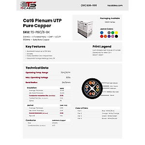 Cat6 Plenum (CMP) 1000ft Cable, 23AWG | 100% Solid Bare Copper | 550MHz | Unshielded Twisted Pair (UTP) Bulk Ethernet Cable, Available in 10 Colors