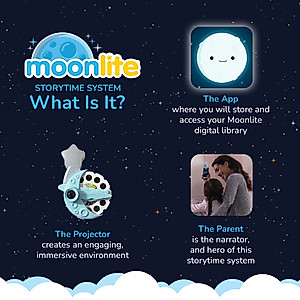 Moonlite Mini Projector with 5 Stories - New Way to Read Stories Together - 5 Digital Stories with Light Projector Including Cars, Incredibles - Gifts for Kids Ages 2 and Up