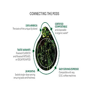 Illy Classico E.S.E. Pods , Medium Roast, Classic Roast with Notes of Chocolate & Caramel, 100% Arabica Coffee, All-Natural, No Preservatives, 18 Count (Pack of 1)