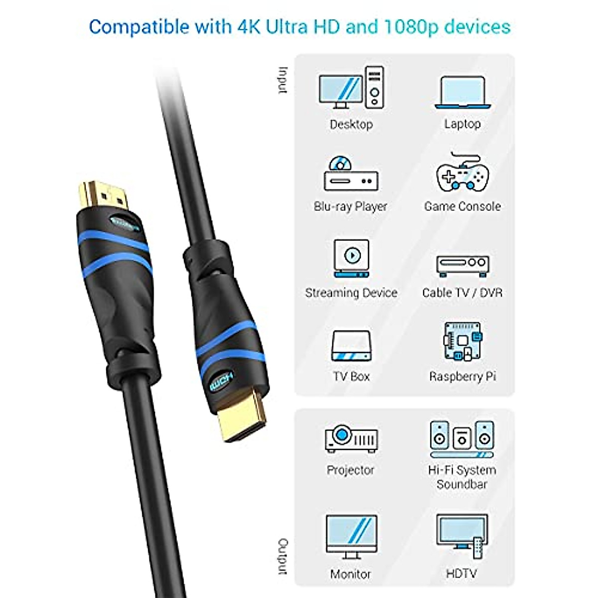 BlueRigger 4K HDMI Cable 25FT (4K 60Hz HDR, HDCP 2.3, High Speed 18Gbps, in-Wall CL3 Rated) - Compatible with PS5/PS4, Xbox, Roku, Apple TV, HDTV, Blu-ray, PC