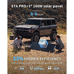 enernova 1200W Portable Power Station with 80W Solar Panel, Outdoor Generator with AC Outlets, LED Light for Camping, RV, Solar Generator