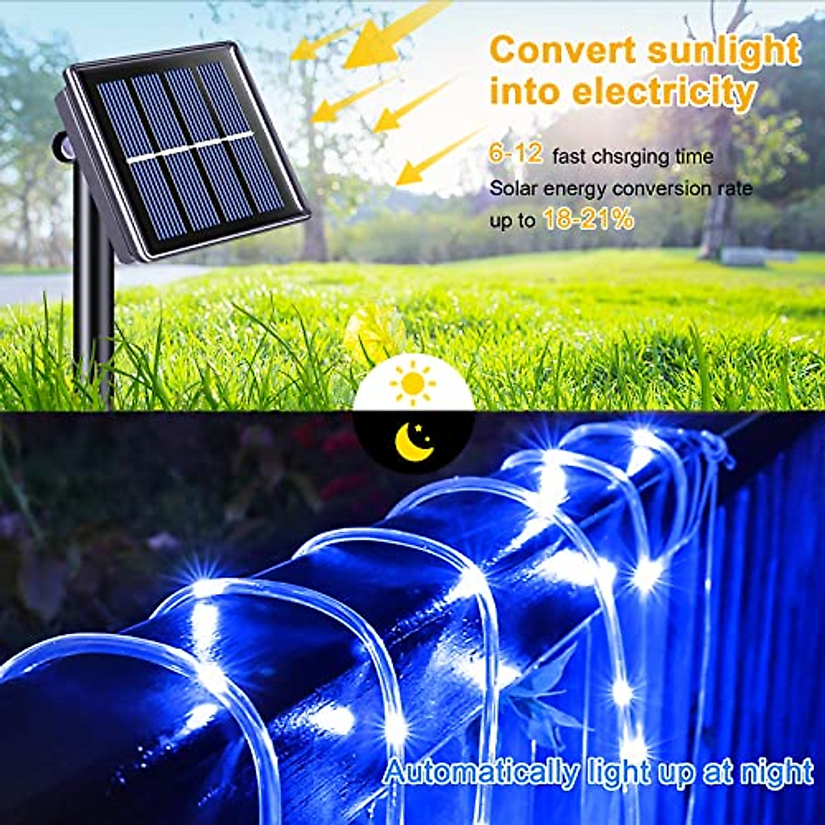 JMEXSUSS 2 Pack 100 LED Solar Rope Lights, IP65 Solar Rope Lights Outdoor Waterproof LED, 33ft 8 Modes PVC Tube Solar Christmas Fairy Lights for Trampoline Xmas Fence Yard Walkway Path Garden(Blue)