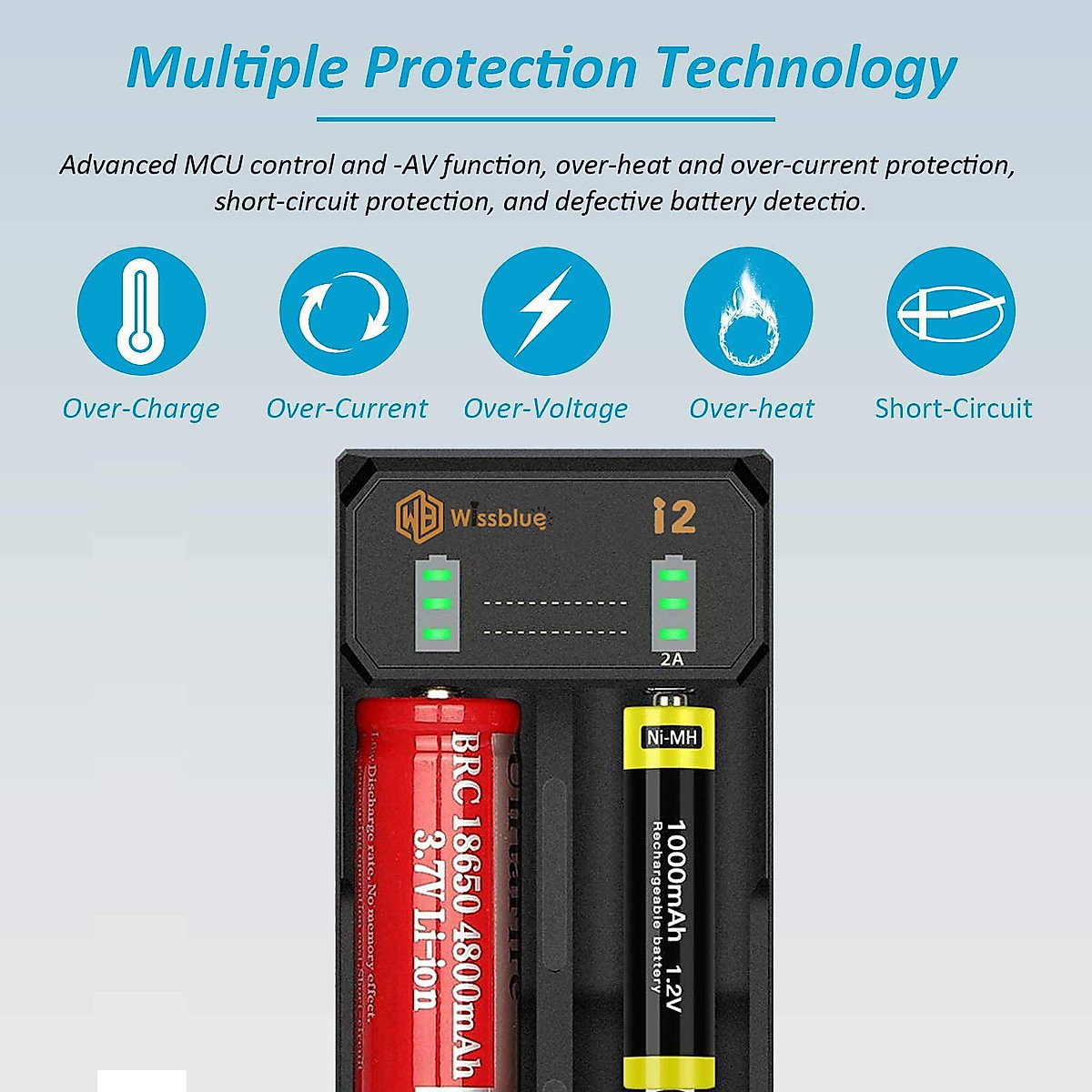 WISSBLUE i2 Universal Battery Charger, 2 Bay 2A Fast Charger for 26650 21700 18650 18490 18350 17670 17500 16340 14500 Li-Ion Rechargeable Batteries, RCR123A, Ni-MH Ni-Cd A AA AAA