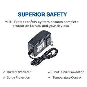 Snlope 9V AC/DC Adapter Compatible with Insignia Portable DVD Player I-p1020 I-pd720 Is-pd04092 Is-pd040922 Is-pd10135 Is-pd101351 Is-pd7bl is-pddvd is-pddvd7 Is-pdvd10 Ns-7dpdvd Ns-7utctv