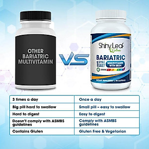 Shiny Leaf Daily Bariatric Multivitamin with 45 mg of Iron 90 Ct Capsule for Post Weight Loss Surgery (WLS), Sleeve, and Mini Gastric Bypass Patients (3 Months Supply)…