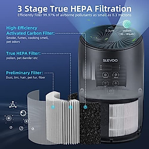 Slevoo Air Purifiers for Home with Aromatherapy, H13 True HEPA Air Purifier with Lock Set, Quiet Air Cleaner for Dust, Smoke, Pets Dander, Pollen, Odors - Ozone Free (White and Black)