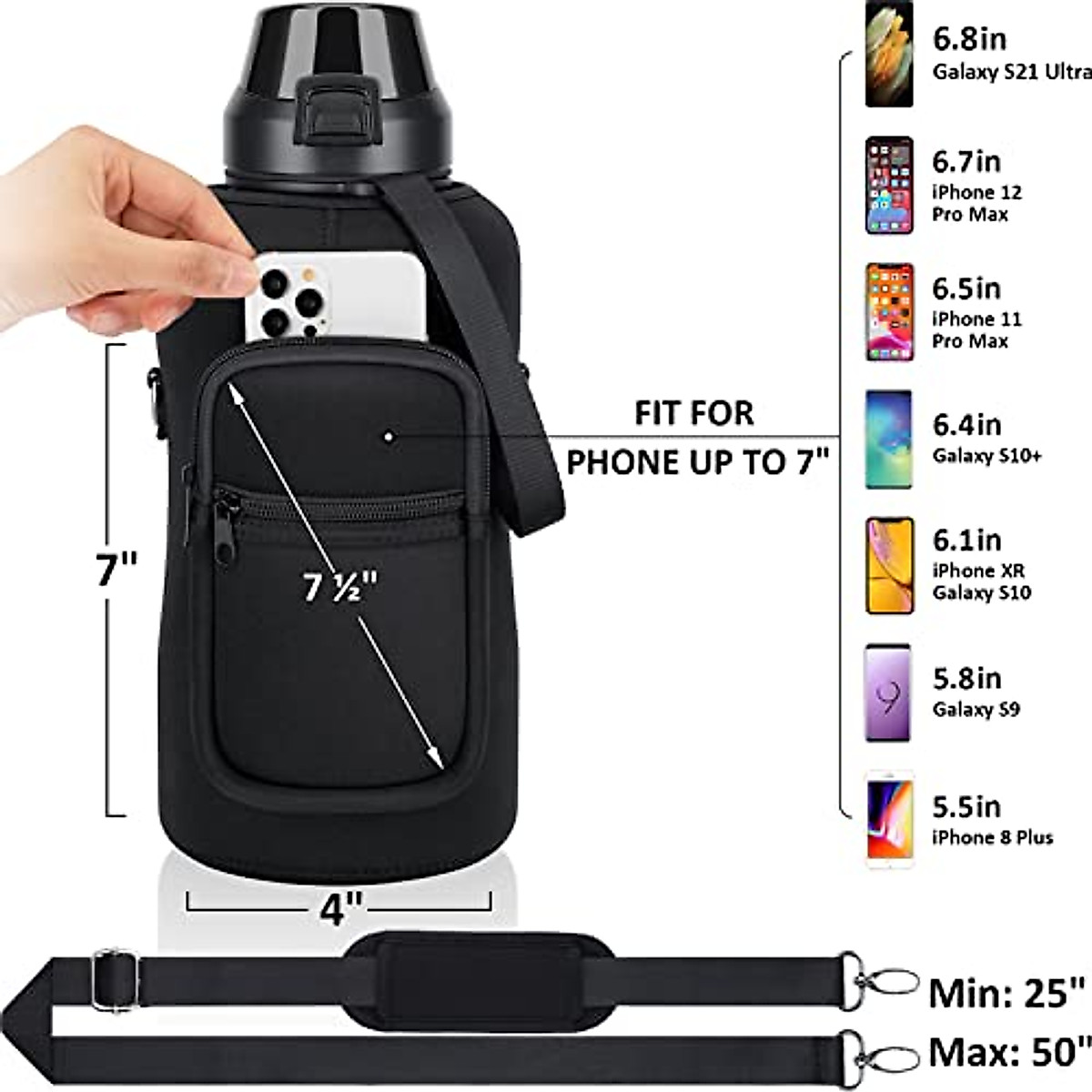 1 Gallon Water Bottle with Sleeve-128 oz BPA Free Large Leakproof Sport Plastic Motivational Water Bottle with Straw & Strap & Insulated Neoprene Holder Carrier Bag-Big Gym Water Jug for Women Men