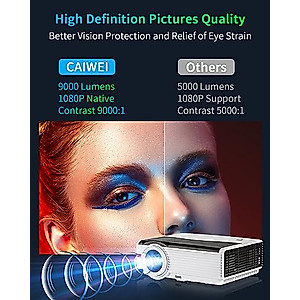 Native 1080P Full HD Video Projector for Outdoor Moives 200'' Display 9000 Lumens Wireless Bluetooth WiFi Projector Smart Home Theater Projector Gaming,Zoomable,10W Speakers,iOS,Android,TV Stick