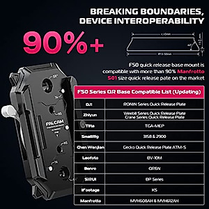 FALCAM F50 Long Quick Release Kit for Big Cinema Camera, Camera Mounting Adapter QR System, 50mm Aluminum Camera Accessory for Filmmaker & Photographer, Compatible with Manfrotto 501 Size QR Plate