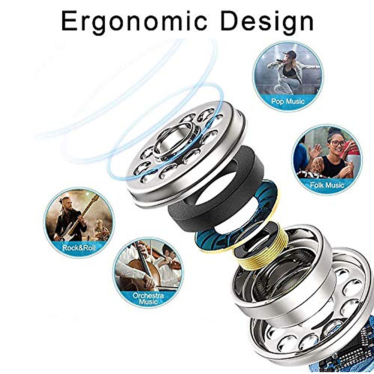 3 Pack 3.5mm Wired Headphone Plug, in-Ear Earphones, Earbuds Noise Isolating with Built-in Microphone & Volume Control Compatible with iPhone 6s 6 Plus 5s 5 iPad iPod MP3 MP4 Samsung Android Laptop