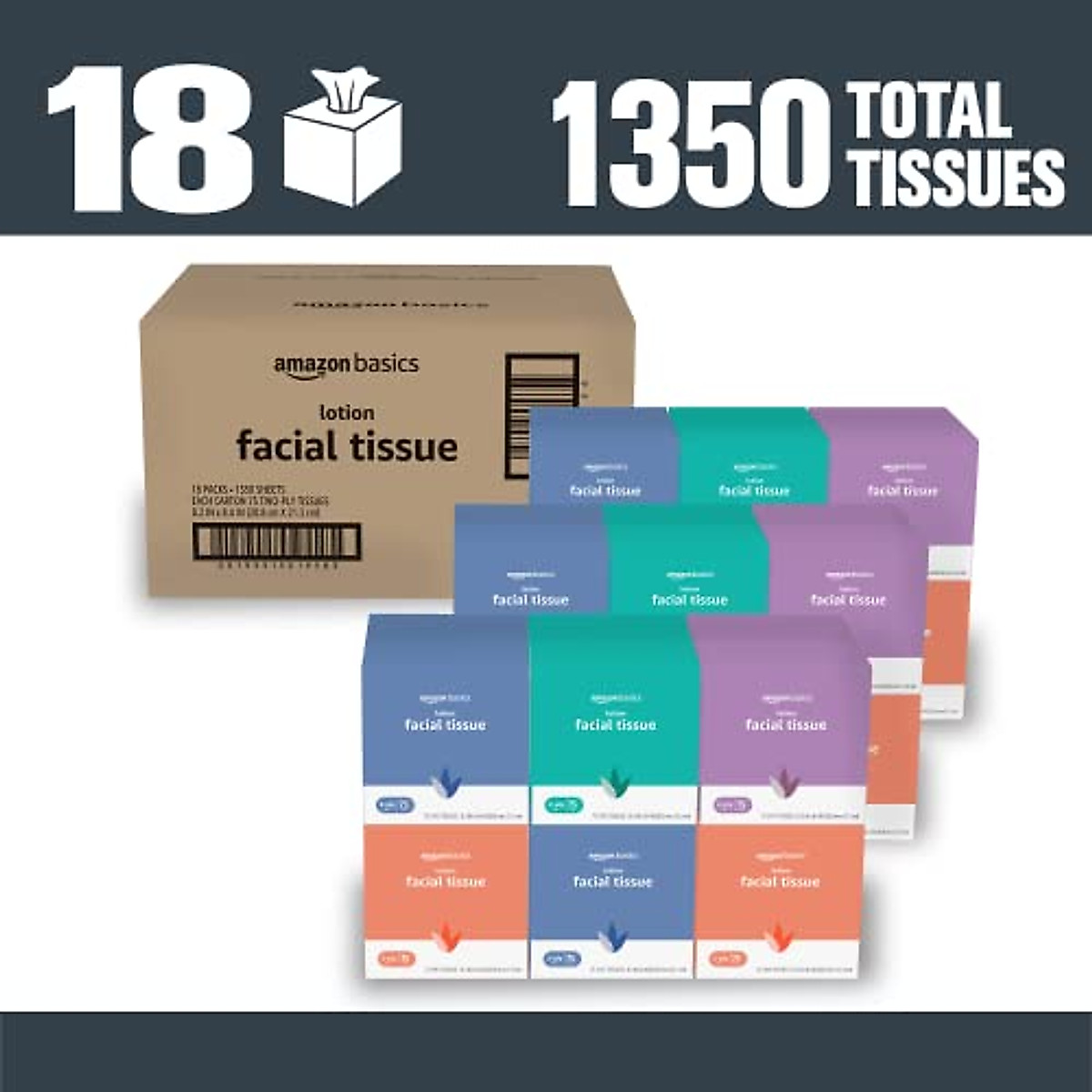 Amazon Basics Facial Tissue with Lotion, 75 Tissues per Box, 18 Cube Boxes (1350 Tissues total) (Previously Solimo)