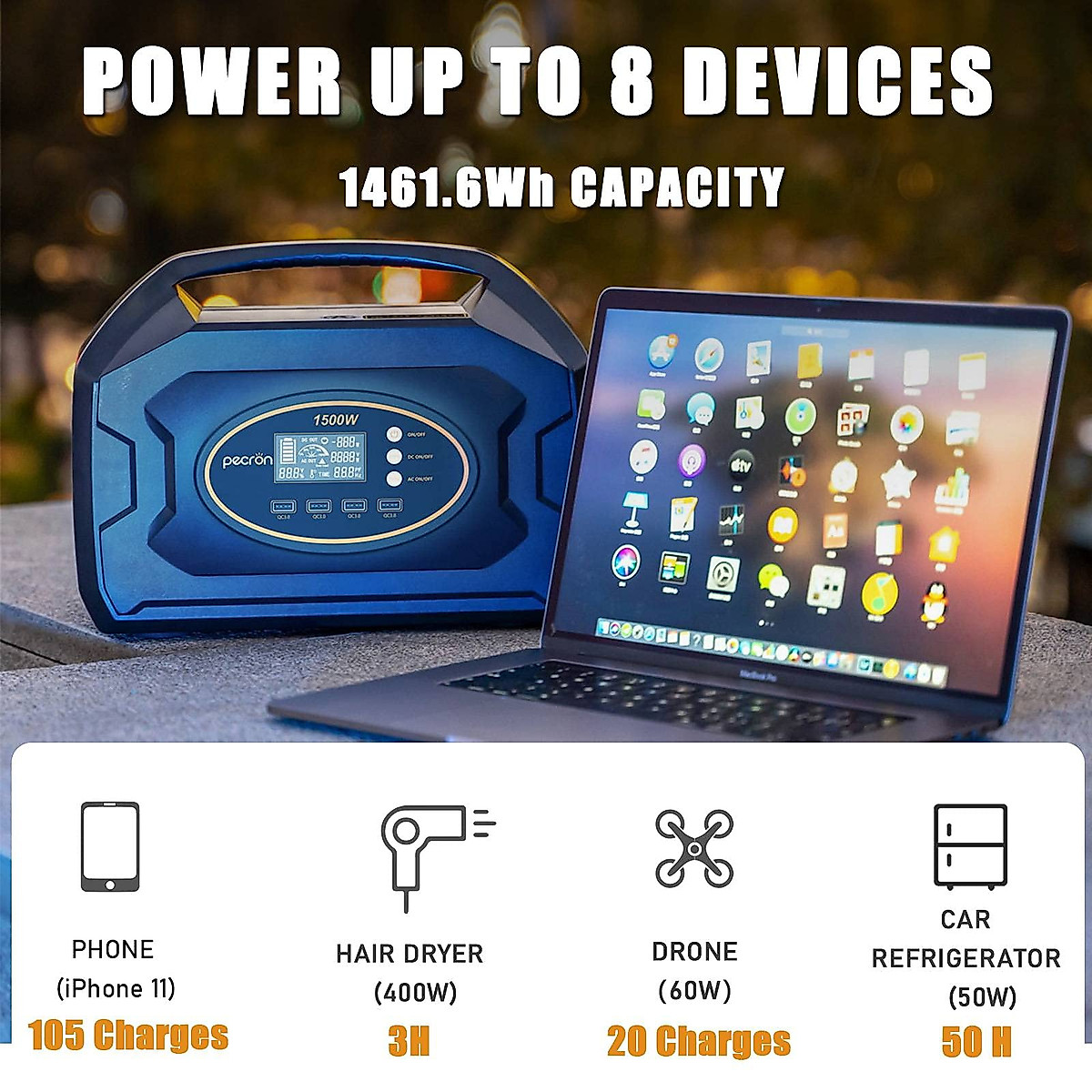 pecron S1500F Portable Power Station 1500W,1461.6Wh Solar Generator,110V/1500 Watt Pure-sine Wave,AC Outlet,12V DC Cigar,QC3.0 USB,Backup Lithium Battery for Outdoors Camping Fishing Emergency