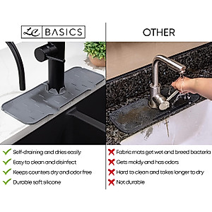 LCbasics - Sink Splash Guard - Silicone Faucet Handle Drip Catcher Tray - Sink Protectors for Kitchen Sink - Faucet Splash Guard for Kitchen Sink and Bathroom - Sink Mat Keeps Area Drier (BLACK-SMALL)