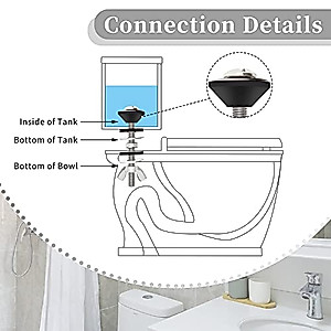 2PCS Universal Toilet Tank to Bowl Bolts, Heavy Duty Toilet Tank Replacement kit, Stainless Steel Rustproof Bolt Hardware Kits and Rubber Washers Gaskets for Toilet Tank Bolts (Silver)