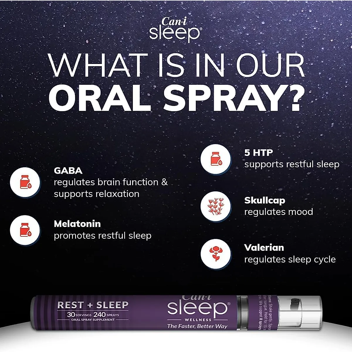 Sleep Fast & Longer - Vitamin Spray Can I Sleep Natural Sleep Aid with Melatonin, GABA, & 5-HTP - Nighttime Liquid Melatonin Spray - Advanced Multivitamin for Adults by Can-i Wellness