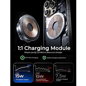 LISEN for Magsafe Car Mount Charger 15W, [360° Rotation] iPhone Wireless Car Charger Magnetic Foldable Car Phone Holder, for Dashboard Magsafe Charing Mount Fits iPhone 15 14 13 12 Pro Max Plus