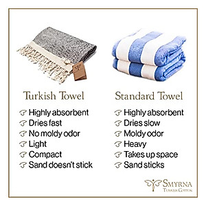 Smyrna Original Turkish Cloth Napkins Set of 6 | 100% Cotton, 18 x 18 Inches | Decorative Boho Table Napkins for Dining Table | Versatile Farmhouse Cloth Napkin for Dinner, Wedding and Parties (Gray)