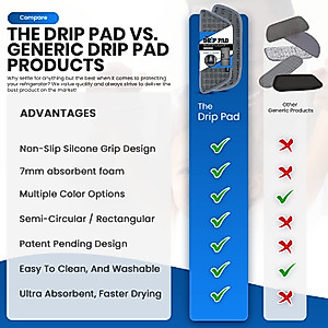 THE DRiP PAD - Refrigerator Drip Catcher for Water Tray, Protects Ice and Water Dispenser Pan From Spills, Mineral Build-Up and Water Splatter (2 pack, Grey) (Rectangular)