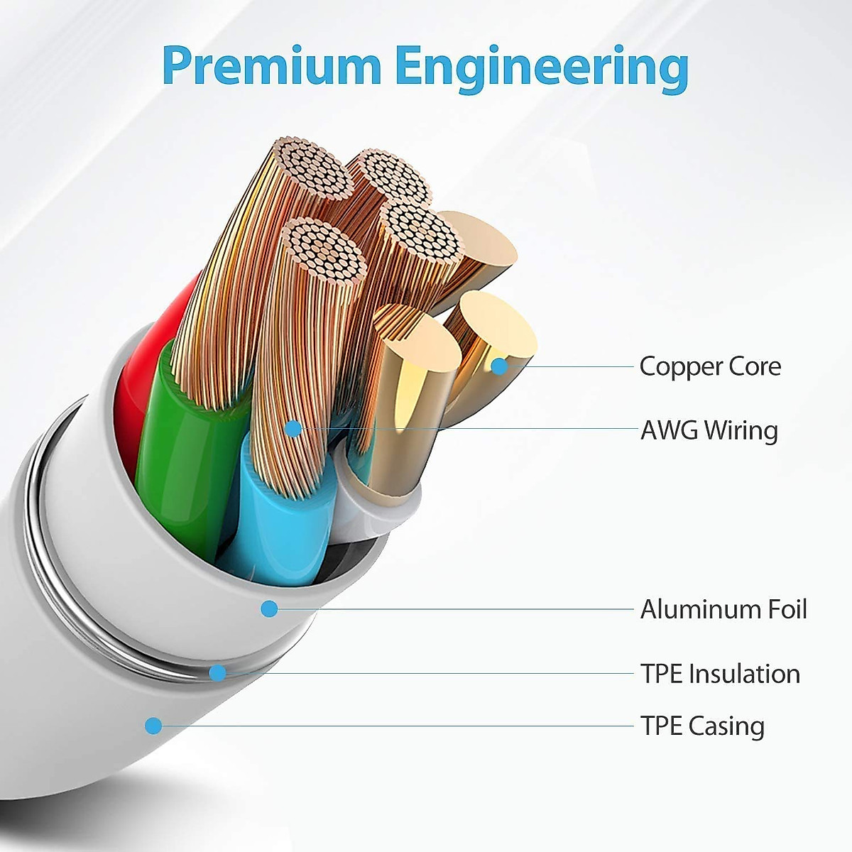 【Apple MFi Certified】USB C to Lightning Cable,Belcompany 2 Pack iPhone Fast Charger Cable Power Delivery Lightning to USB C Charger Cord for iPhone 12 Pro Max/11 Pro/X/XS/XR/8 P/iPad/AirPods Pro-6.6ft