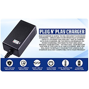 24V Battery Charger for Razor - 24V 1500mA Replacement Battery Charger - Compatible with E200, E300, Crazy Cart, MX350, Pocket Mod, Drifter, DB, Dirt Quad, QL-09009-B2401500H, W13112099014