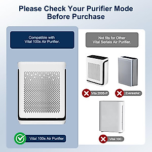 Vital 100S Replacement Filter Compatible with LEVOIT Vital 100S Air Purifier, 3-in-1 H13 True HEPA, High-Efficiency Activated Carbon Vital 100S-RF Filter, Replace Part, 2 Pack, White